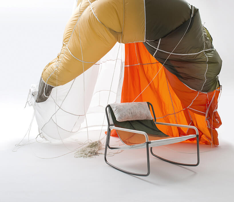 RAEBURN Collaborations – RÆBURN